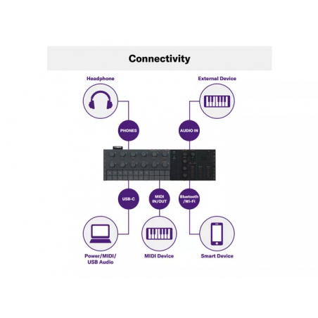 YAMAHA SEQ TRAK ORANGE - STUDIO DI PRODUZIONE MUSICALE PORTATILE
