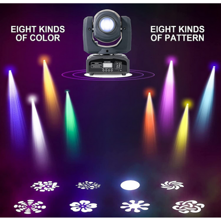 MB MINI LED SPOT - TESTA MOBILE 60W - 8 GOBO